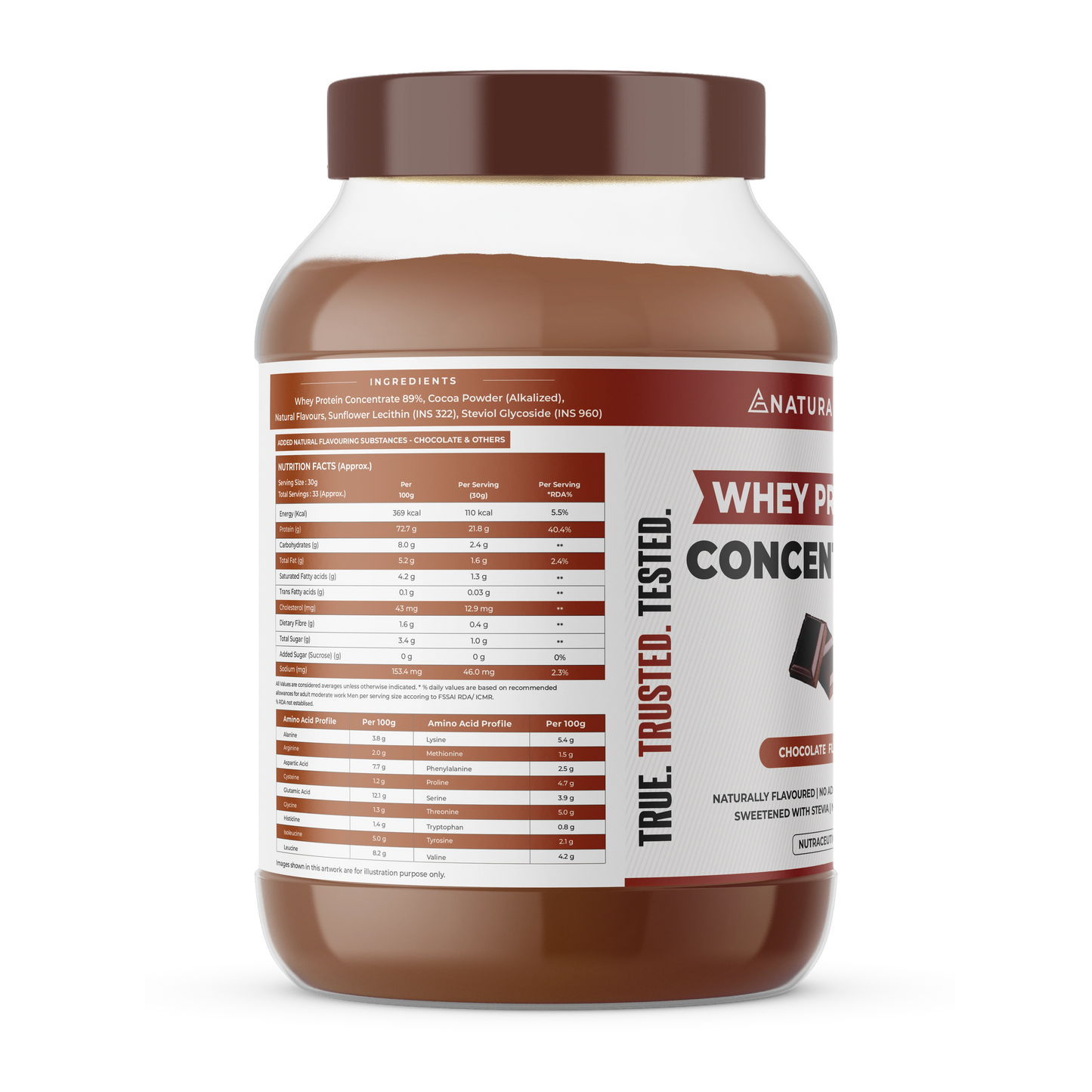 100% Natural Whey Protein Concentrate – naturaltein