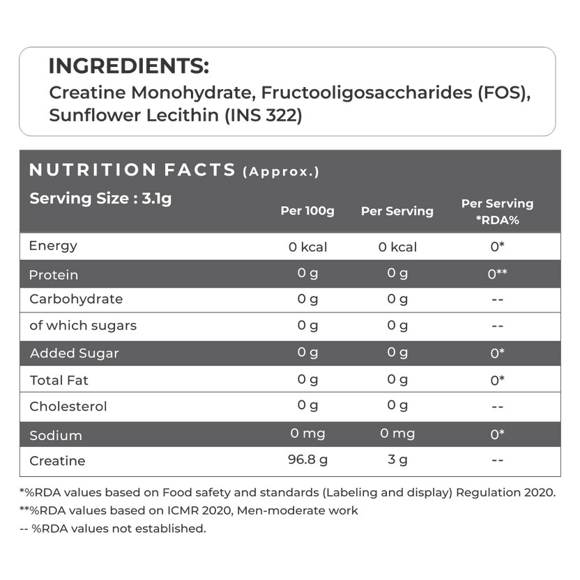 CREA BOOST Creatine Monohydrate – naturaltein